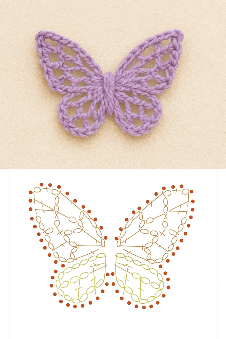 Crochet Butterfly Diagrams And Inspiration — A Complete Guide To ...